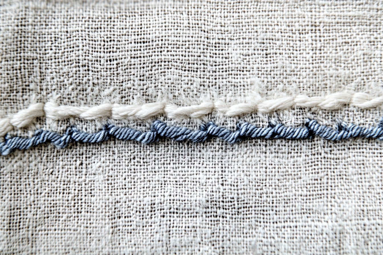 What Are Safety Stitches? How to Lock Raw Edges for Durability