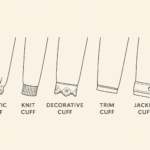 Types of Cuffs in Fashion: Elastic, Knit, Decorative & Jacket Cuffs